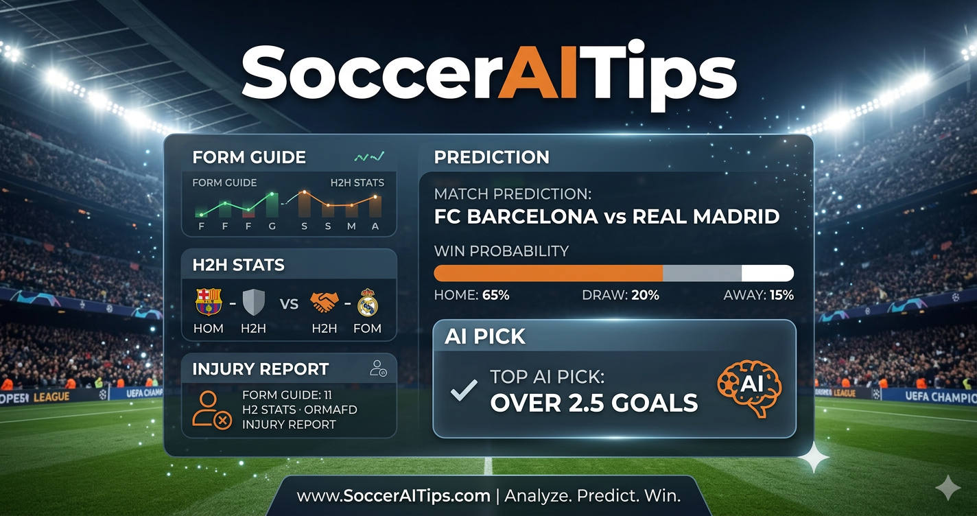 Sélections d'Aujourd'hui 6 juin 2026 | AI Powered Best Picks | Soccer ...